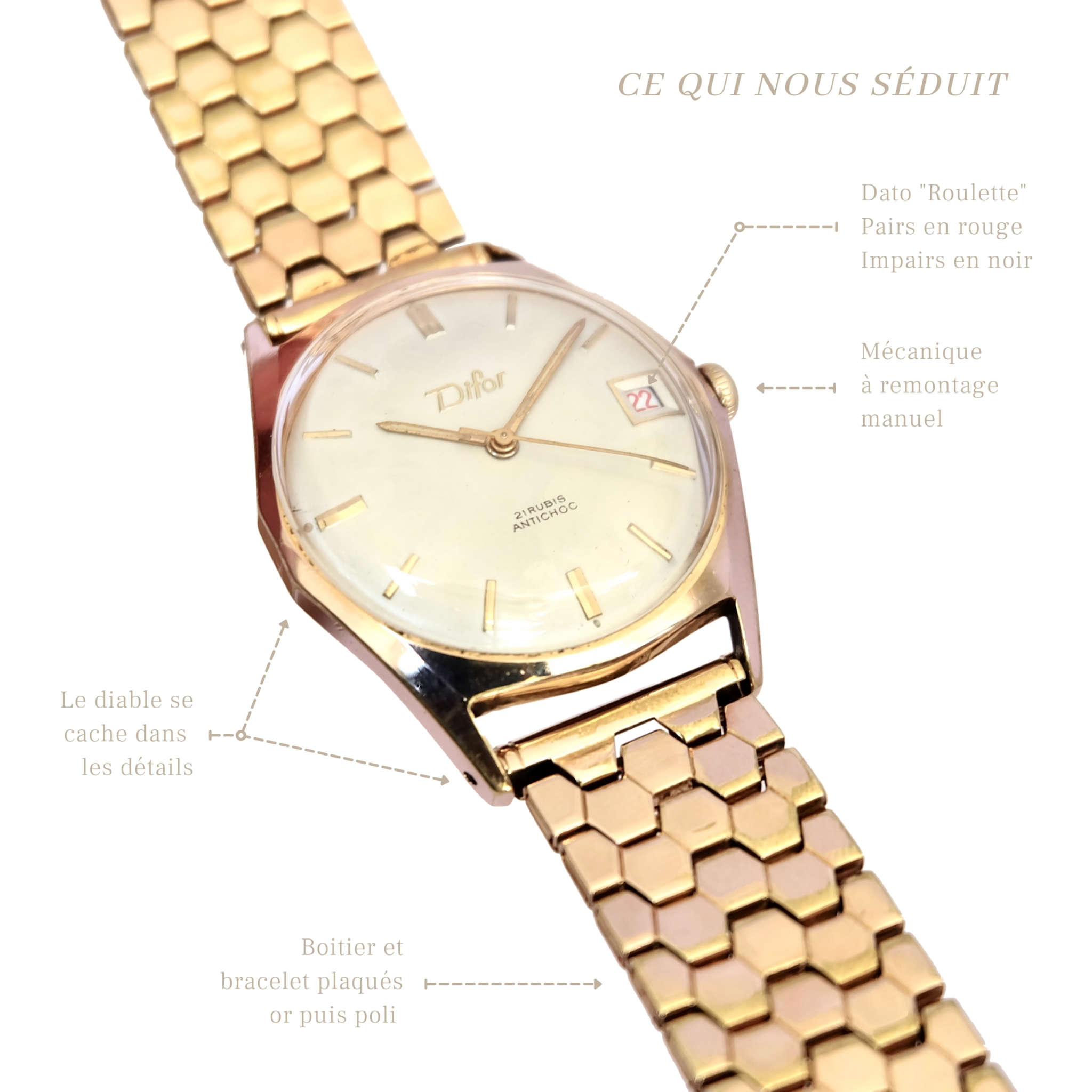 Difor - La mécanique française • Cafe Noir - Les montres vintage